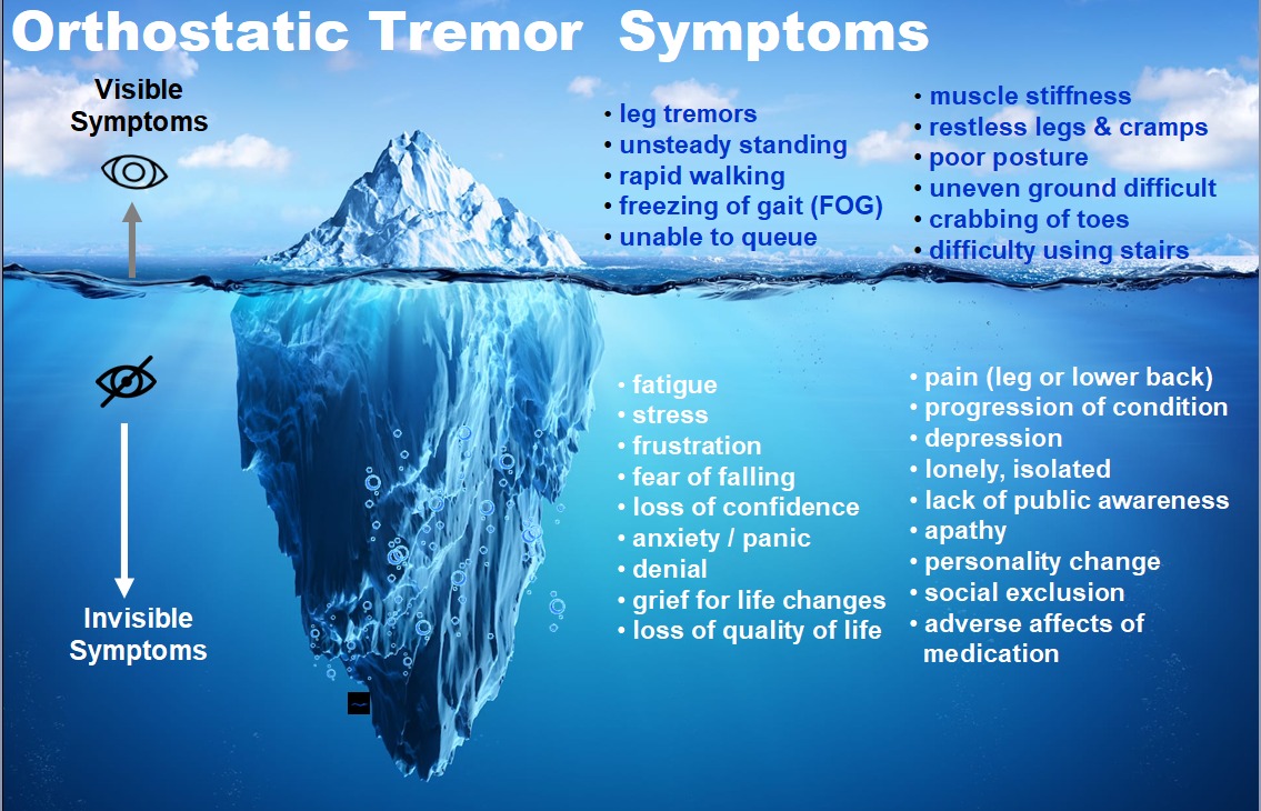 Symptoms and Diagnosis – Orthostatic Tremor UK Support Group